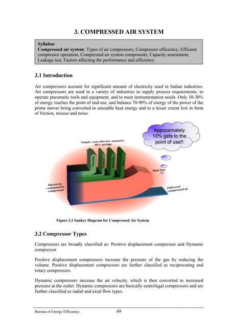 Compressed Air System | PDF