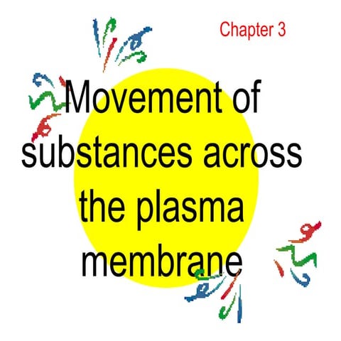 CHAPTER 3: MOVEMENT OF SUBSTANCES ACROSS THE PLASMA MEMBRANE | PPT