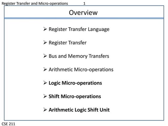 Shift Micro Operations And 4 Bit Combinational Circuit Shifter Ppt 6123