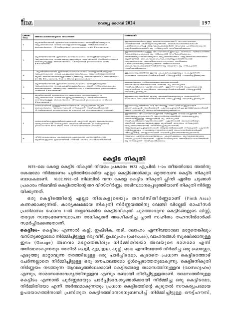 cash declaration register to be maintaine in Kerala government offices ...