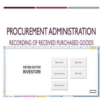 CHAPTER 3 PROCUREMENT ADMINISTRATION | PPTX