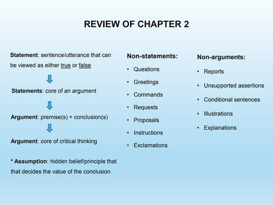 Recognizing Fallacies Constructing sound arguments requires .docx | Science