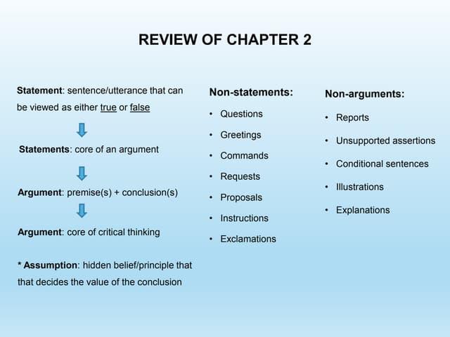 Recognizing Fallacies Constructing sound arguments requires .docx