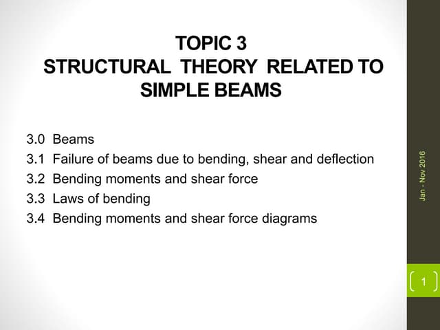 Weldmaster - Welding Positions | PPTX