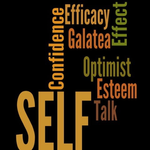 Chapter 3: Building Self-Esteem & Self-Confidence | PPT