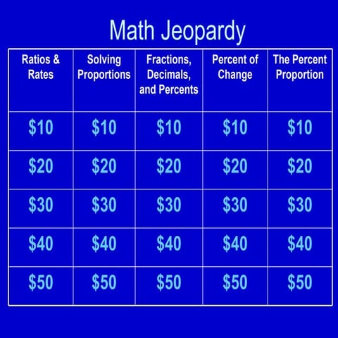Chapter3 Jeopardy Ac | PPT | Coupons and Discounts | Shopping