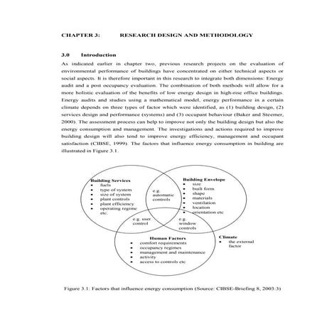 Chapter 3 research design and methodology | PDF
