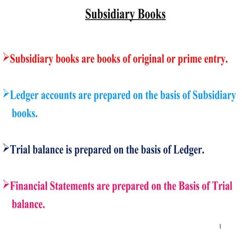 Chapter 3 subsidery books | PPT | Business Accounting & Finance | Business