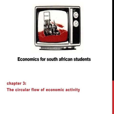 Intro to ECON_Chapter 3 | ODP
