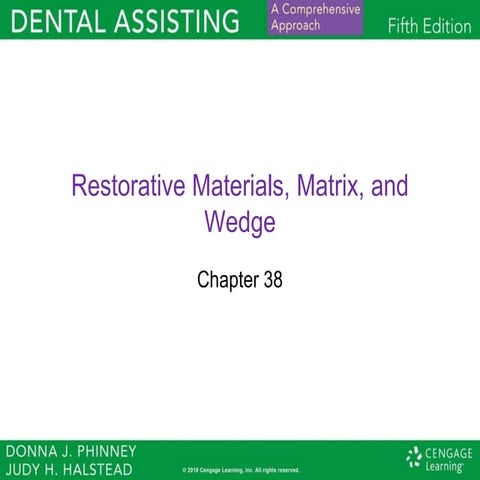 Restorative materials, Matrix and Wedge | PPTX