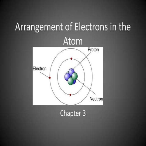 module 1 electronic structure of matter.pptx