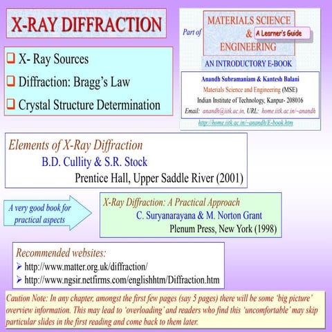 Chapter 3c X Ray Diffraction Ppt