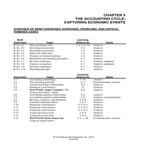 Chapter_3_EXERCIES_ANSWERS_financial_acc.pdf