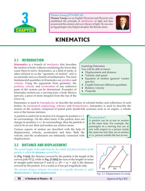 class 11 physical quantities | PDF