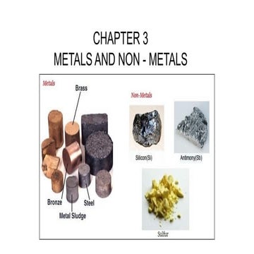 Chapter 3 Metals_and_non metals.pptx social science | PPTX