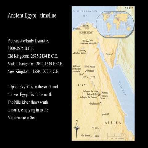 Ancient Egypt PowerPoint | PPTX