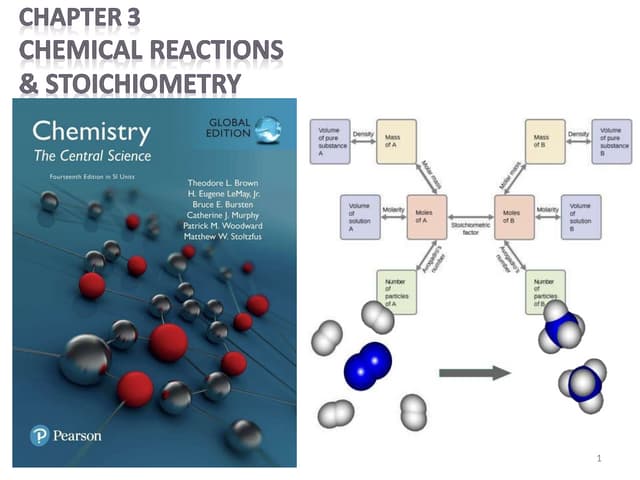 Stoichiometry | PPTX