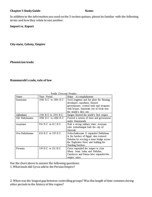 Creature Feature Scoring Guide | PDF