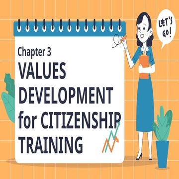Rights, privileges and responsibilities of a citizen | PPTX