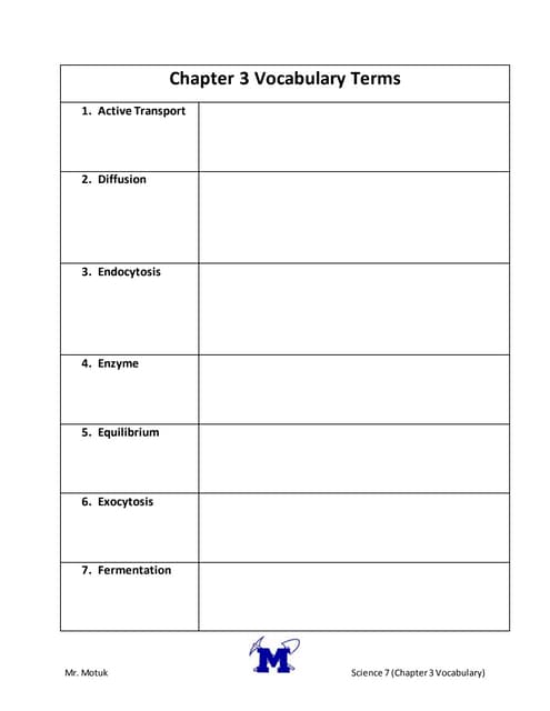 Chapter 4 vocabulary terms (student) | PDF
