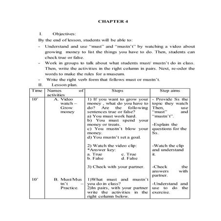 must or mustn't - modal verbs - class rules | PPTX