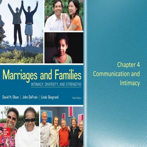 CFD 163-Chapter 4-Communication and Intimacy | PPTX