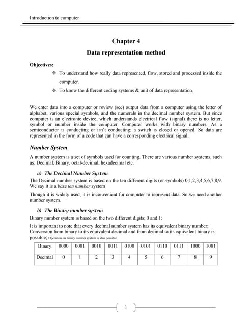 Binary Decimal And Hexadecimal Ppt 6617