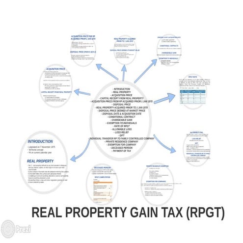 Chapter 4 RPGT | PDF