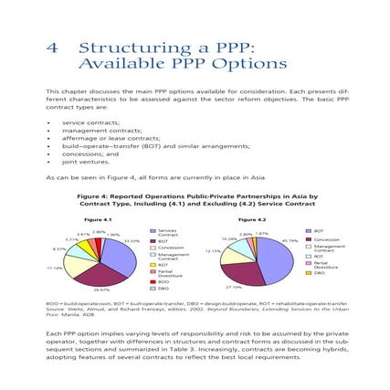 Chapter4 structuring a ppp (available ppp options) | PDF