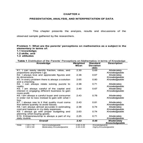 Chapter 4 usman | PDF
