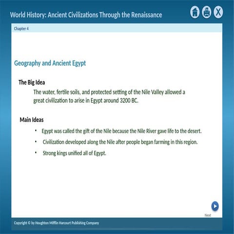 Chapter 4 Ancient Egypt and ancient middle easth.pptx