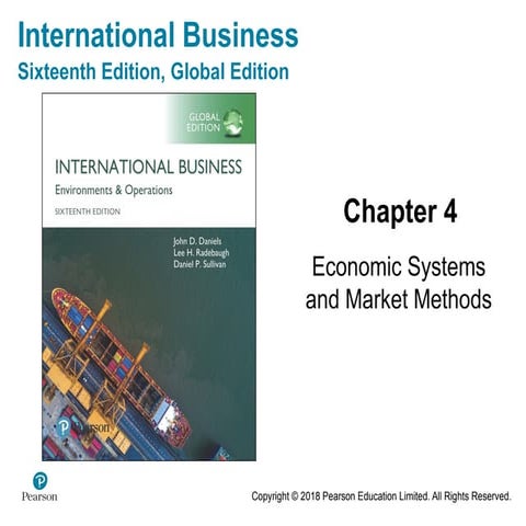 Chapter 4 Economic Systems and Market Methods.pptx