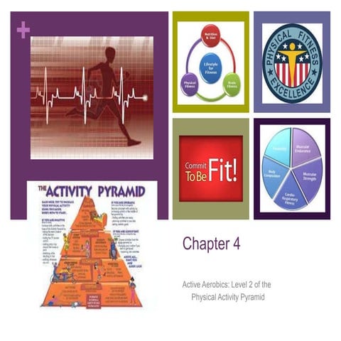 Chapter 4 Fitness 4 Life Middle Pptx