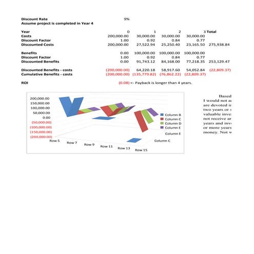Chapter 4 group assignment | XLS