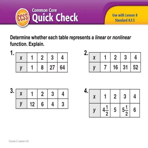 (8) Lesson 4.8 | PPTX