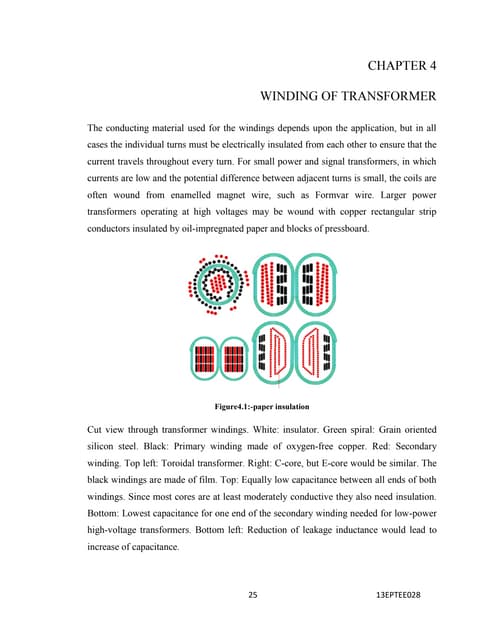 Types of splices | PPT