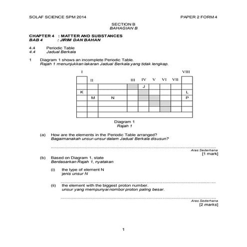 CHAPTER 4 PAPER 2.doc