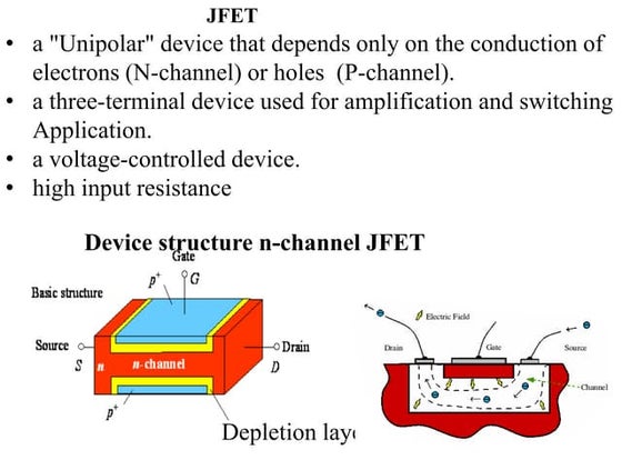 Presentation on JFET | PPTX