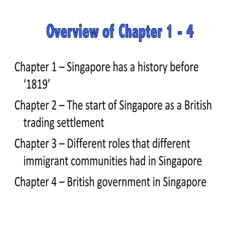 Secondary 2 History Chapter 5 | PPT