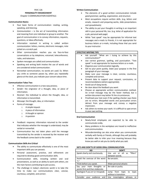 Effective Communications Checklist | PPT