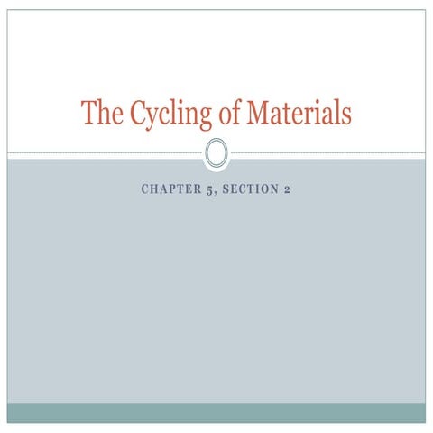 Ecology - Chapter 5 Section 2 | PPT