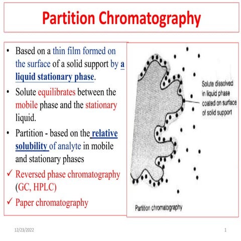 Chromatography | PPT