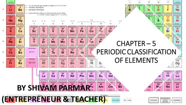 Class 10. Chapter 5. Periodic Classification of Elements | PPTX