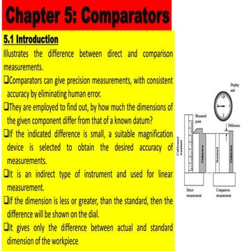 Chapter 5 Comparators.pptx