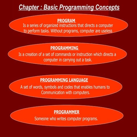 Chapter 5 Programming Answer Ppt