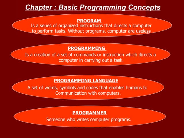 Chapter 5 Programming Answer Ppt