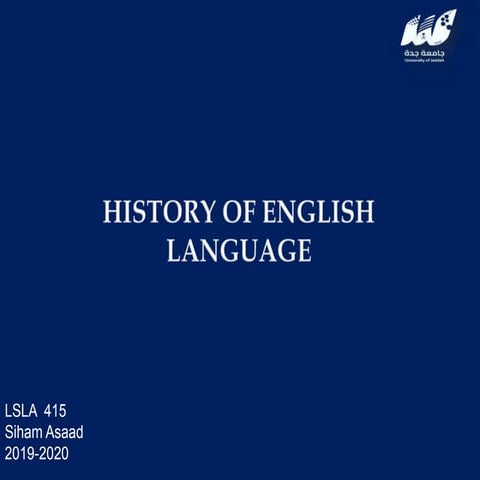 Chapter 5_SEHAM ASAD (1).pptx