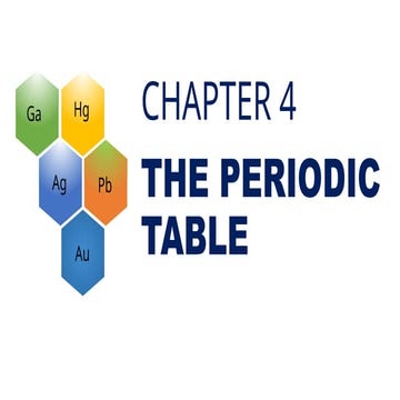 CHAPTER 5 THE PERIODIC TABLE Periodic table | PPTX