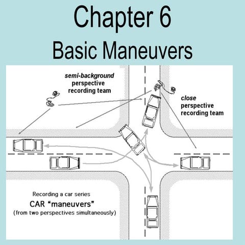 Chapter 6 | PPT