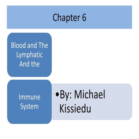 Chapter 6 | PPT